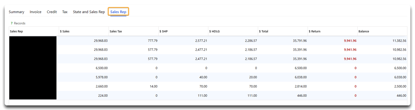 What is the Invoice Inquiry/Invoice Item Inquiry and how do I use it?