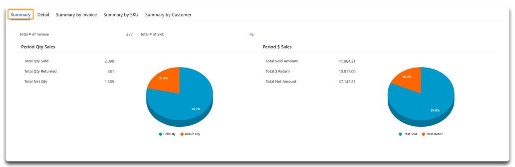 What is the Invoice Inquiry/Invoice Item Inquiry and how do I use it?
