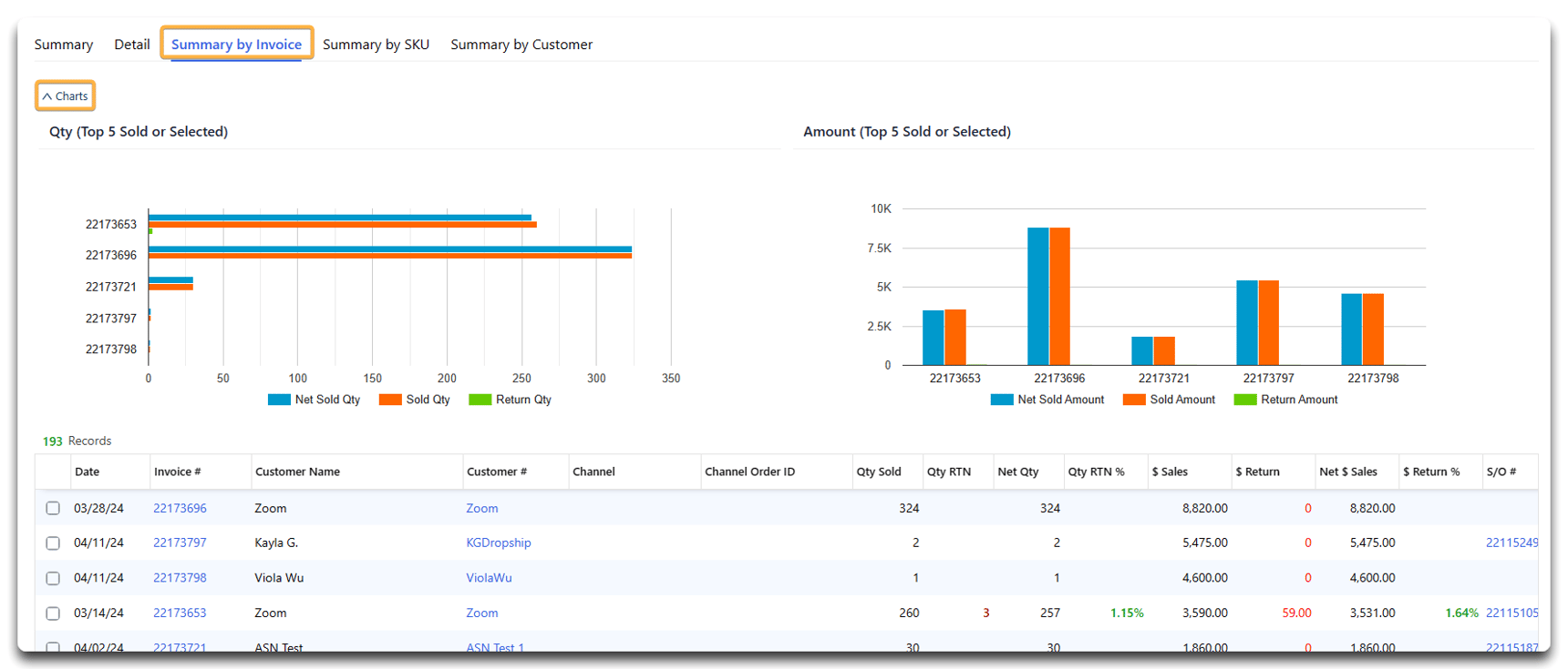 What is the Invoice Inquiry/Invoice Item Inquiry and how do I use it?